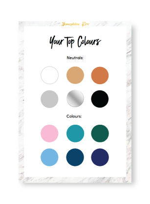 Men's Wardrobe Update